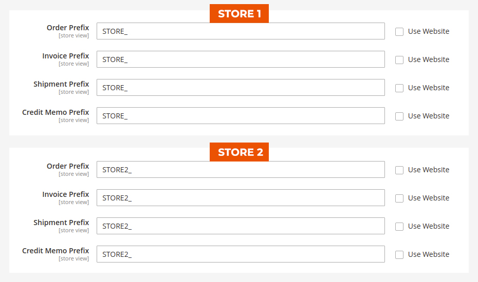Custom Order Prefix for Magento 2 | Magento 2 Order Prefix Extension