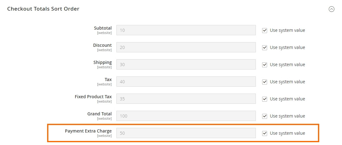 Magento 2 Payment Extra Charge Extension