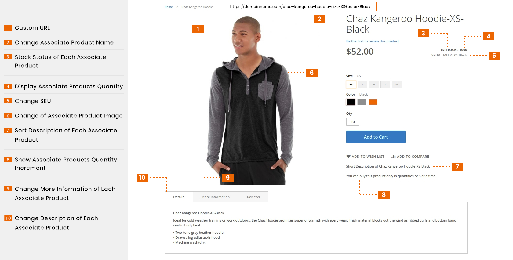 Magento 2 Simple Details On Configurable Product Extension 6061