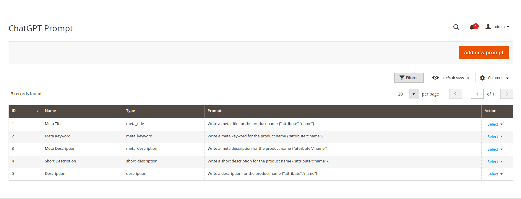 ChatGPT for Magento 2 | Dolphin Web Solutions
