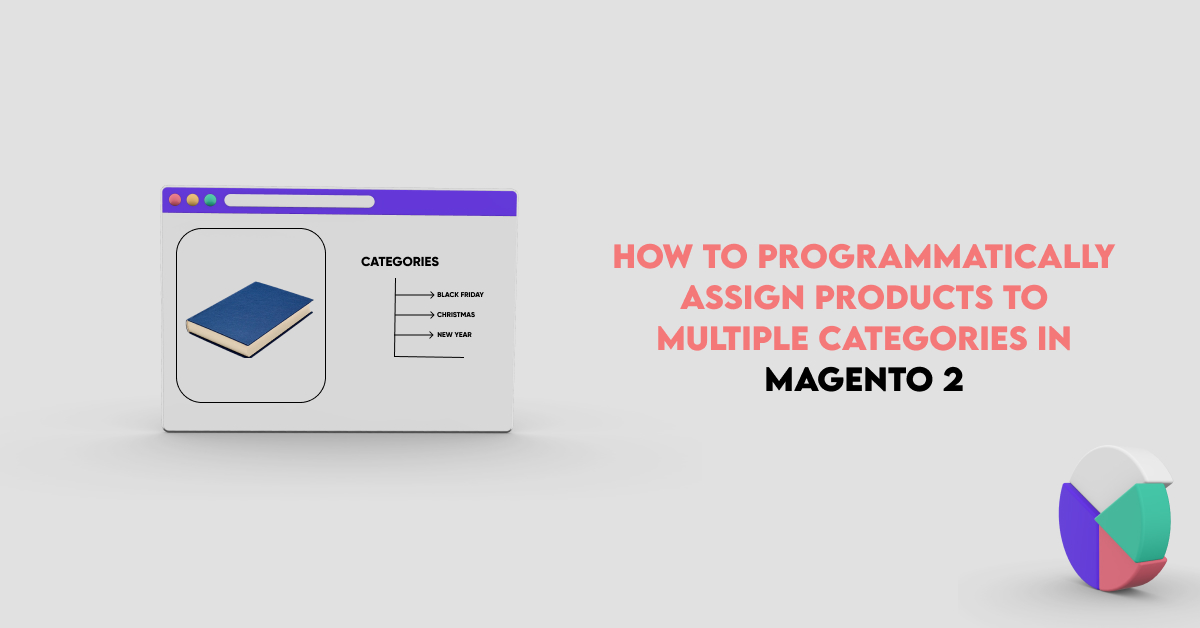 How To Programmatically Assign Products To Multiple Categories In Magento 2 Dolphin Web Solution