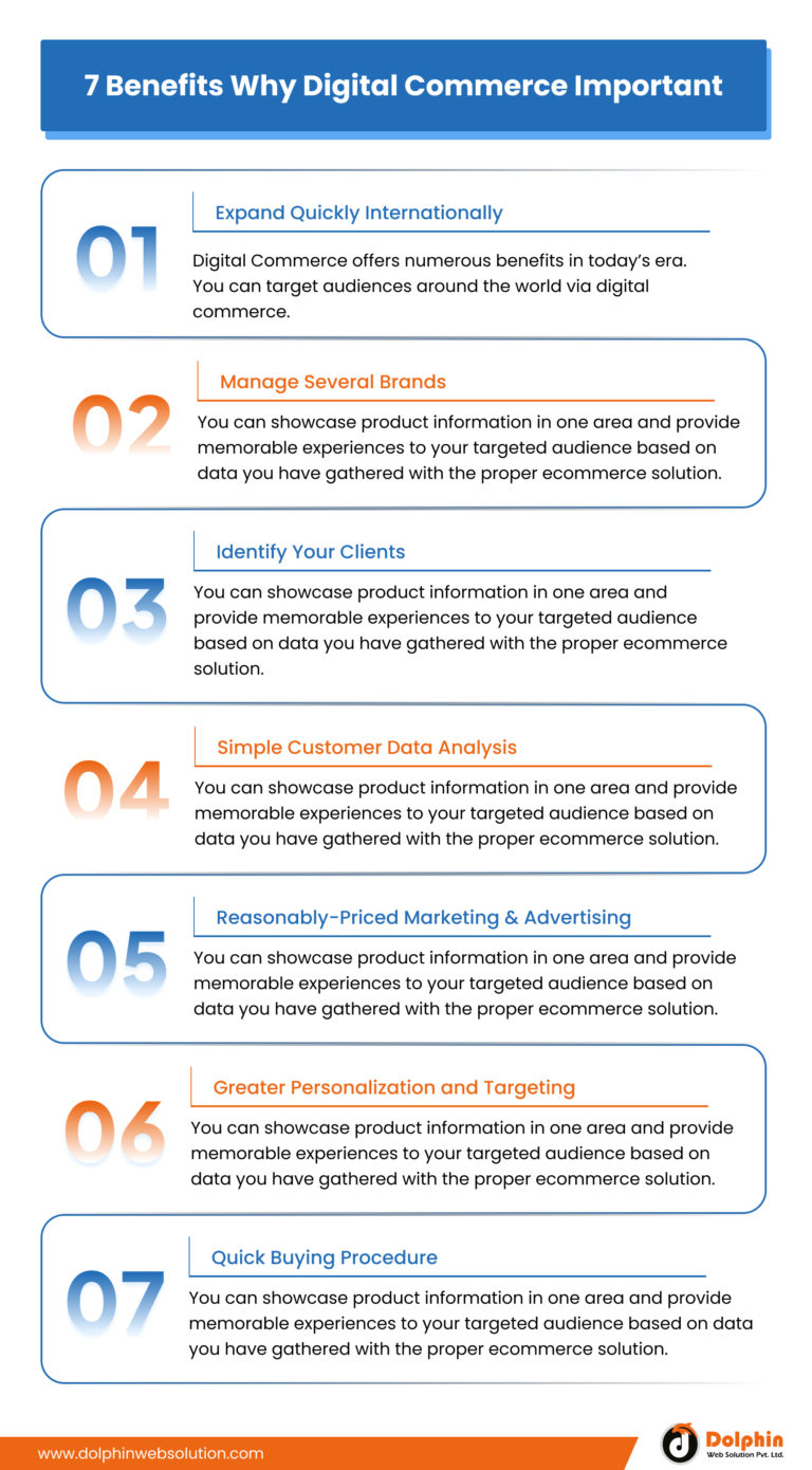 Importance Of Digital Commerce In Today’s Modern Era