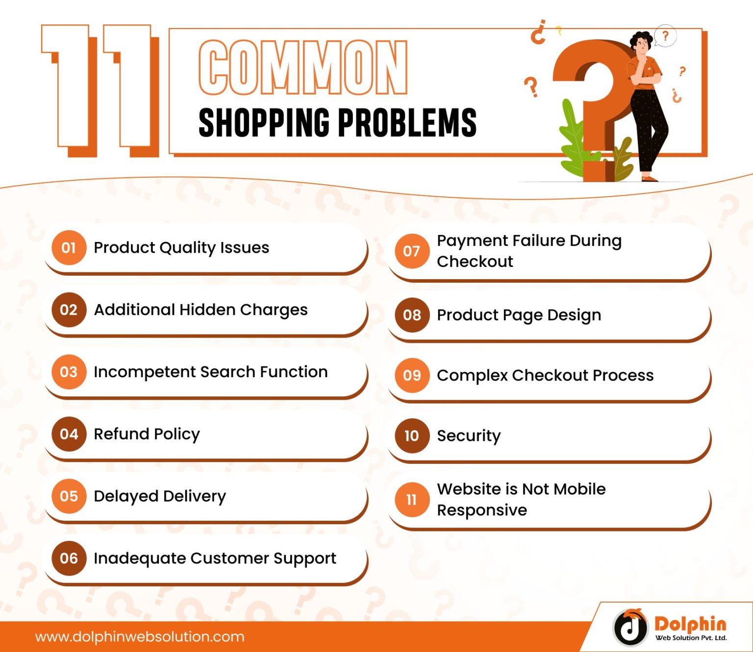 11 Common Online Shopping Problems Faced By Customers And How To Solve It