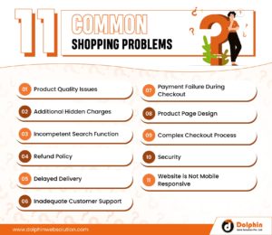11 Common Online Shopping Problems Faced By Customers And How To Solve It
