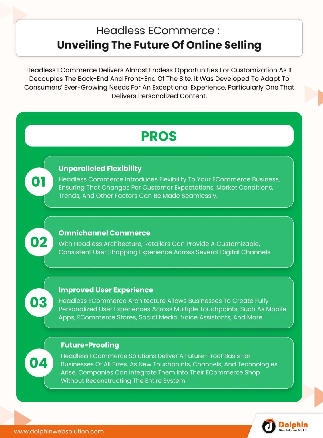 Traditional Vs Headless ECommerce: Which One Is Ideal For You?