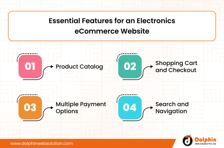 How To Develop Electronics ECommerce Website?