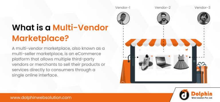 How Much Does It Cost To Build A Multi-Vendor Marketplace?