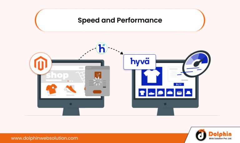 Magento 2 Hyva Theme: Learn Everything You Need To Know