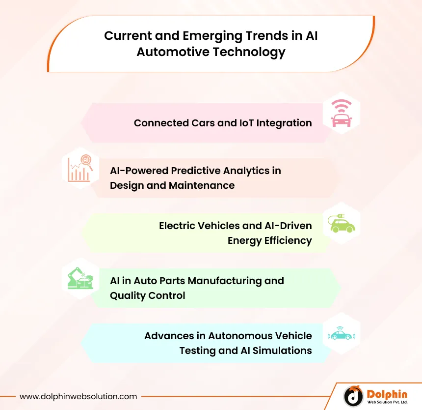 Artificial Intelligence In Automotive: Benefits, Challenges, And Trends ...