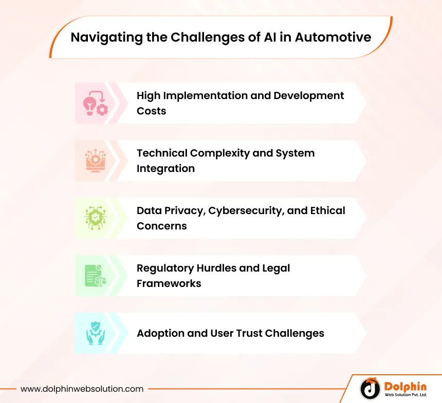 Artificial Intelligence In Automotive: Benefits, Challenges, And Trends ...